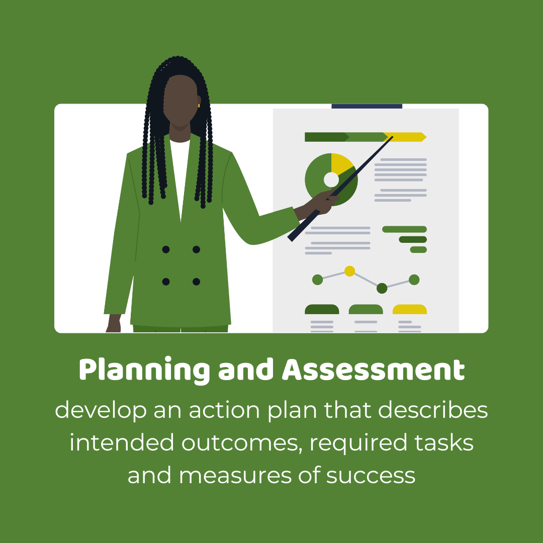 DevoCenter Digital Library — DevoCenter Digital