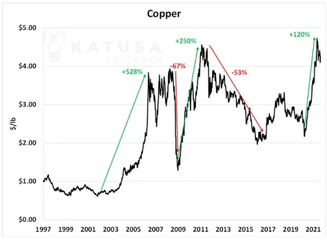 Relativity Theory — Theta Research