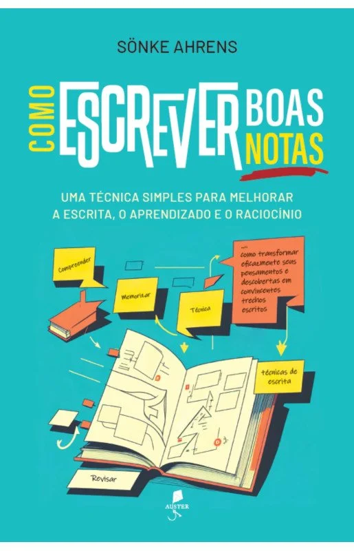 Take Smart Notes — Sönke Ahrens