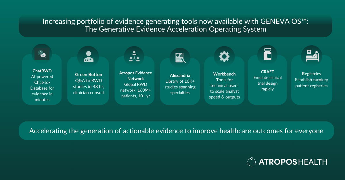 Partnership Announcement: Atropos Health and SEQSTER - Atropos Health