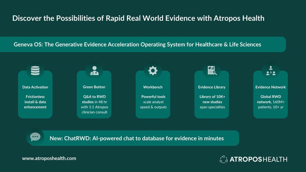 Atropos Health Launches New Geneva OS and ChatRWD Application for Rapid Real World Evidence with ...