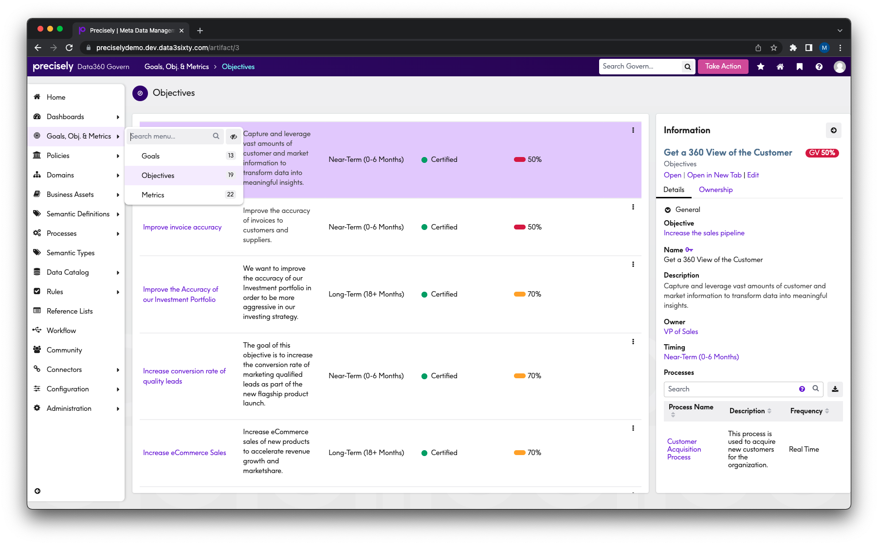 Data360 Govern — IntoDQ2