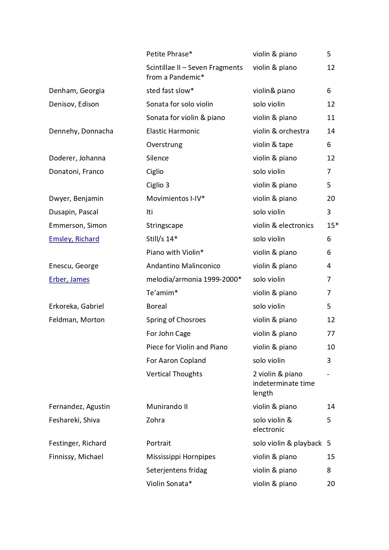 Repertoire List — Darragh Morgan | Violin