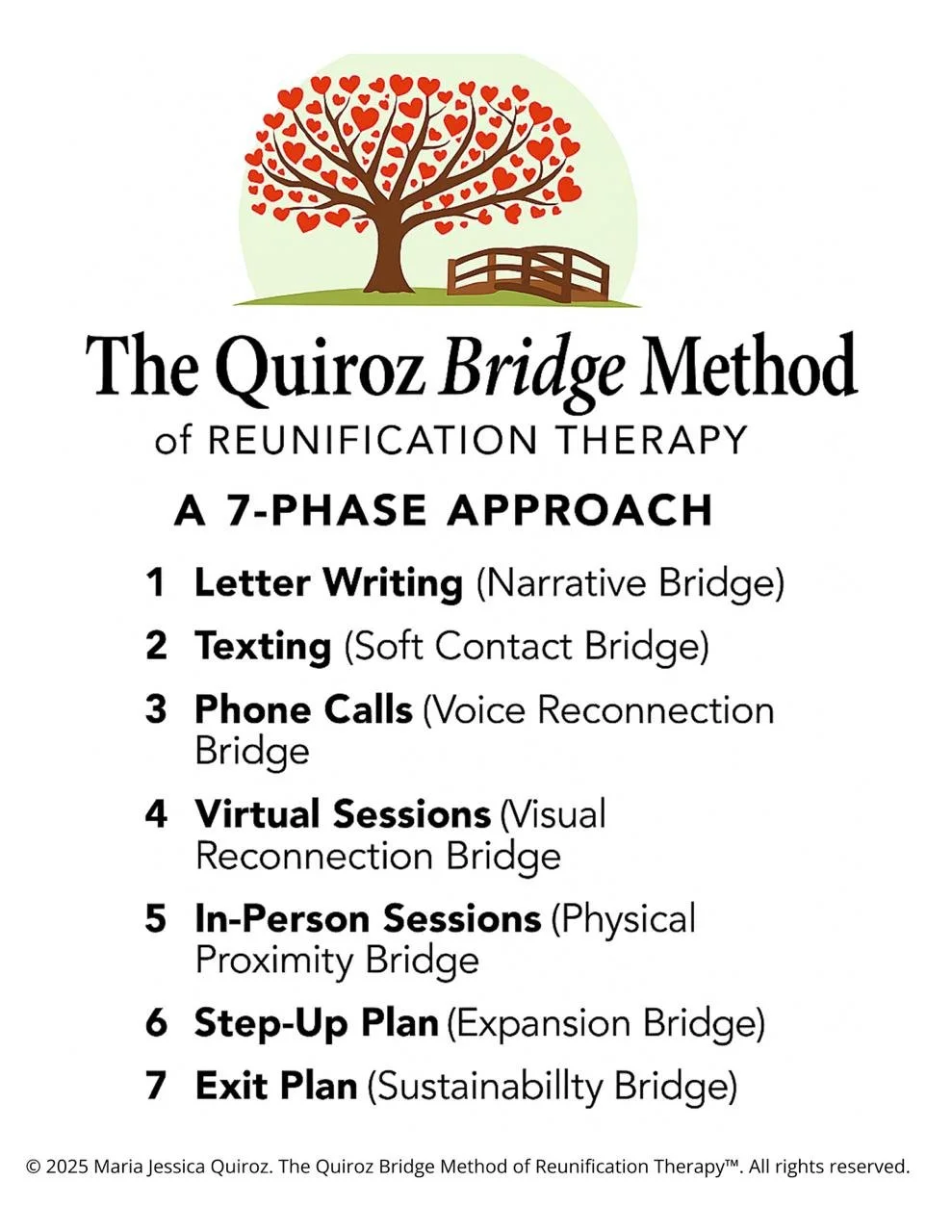The Couples Therapy & Reunification Counseling | Montebello & Newport ...