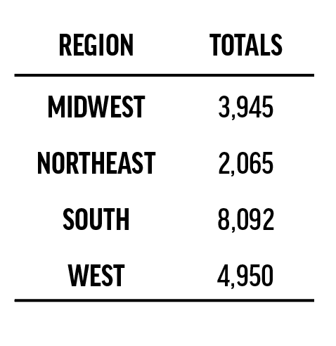 2024 Norms for the COPSystem VIA Assessments — EdITS: Career Guidance ...