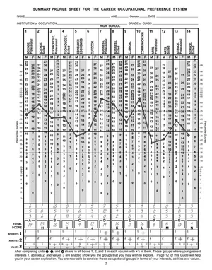 Self-Scoring COPSystem - VIA Paper Version — EdITS: Career Guidance and ...