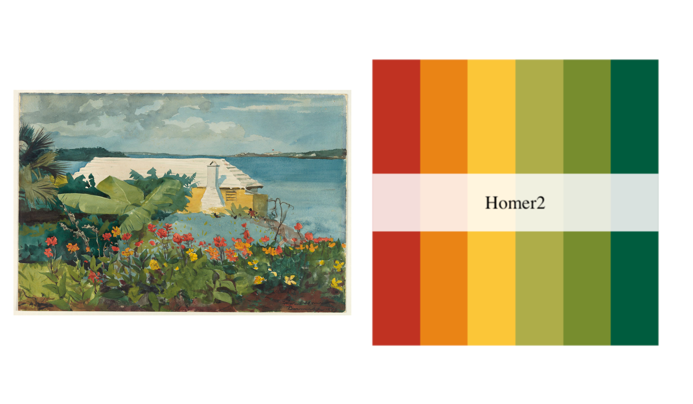 {MetBrewer} — Blake Robert Mills