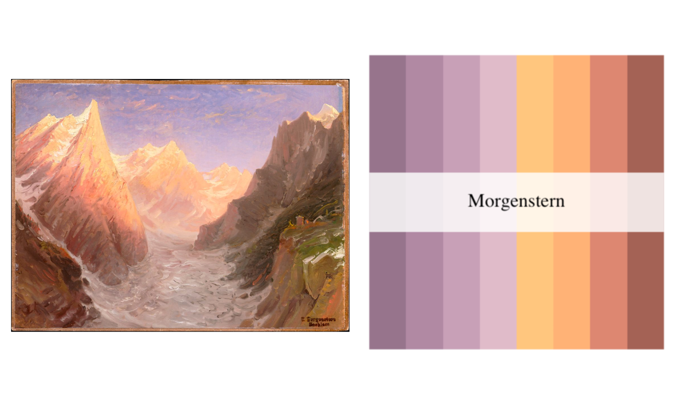 {MetBrewer} — Blake Robert Mills