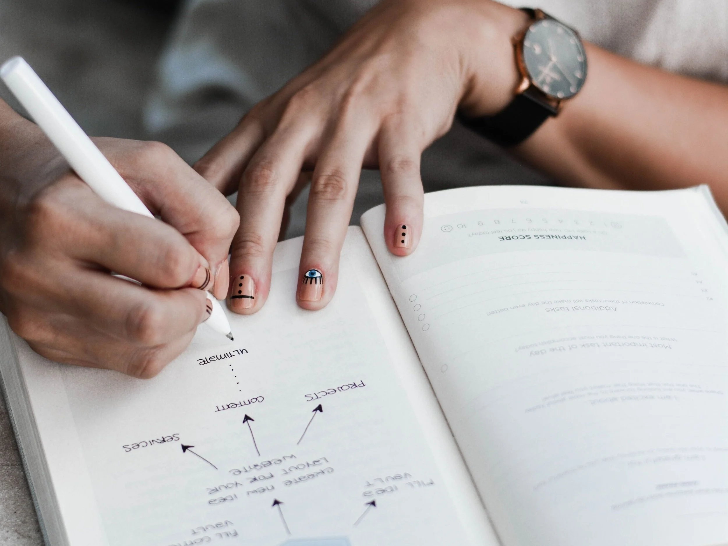 Creating Systems for Your Business — laura swan sieckman