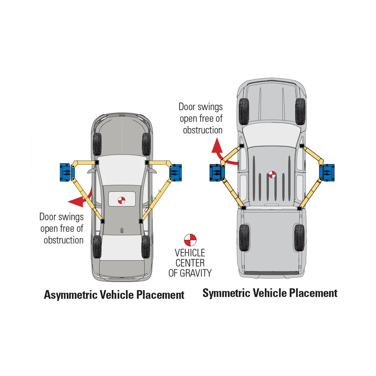Forward I12 Pro 2-Post Automotive Lift — Coastal Equipment Inc.