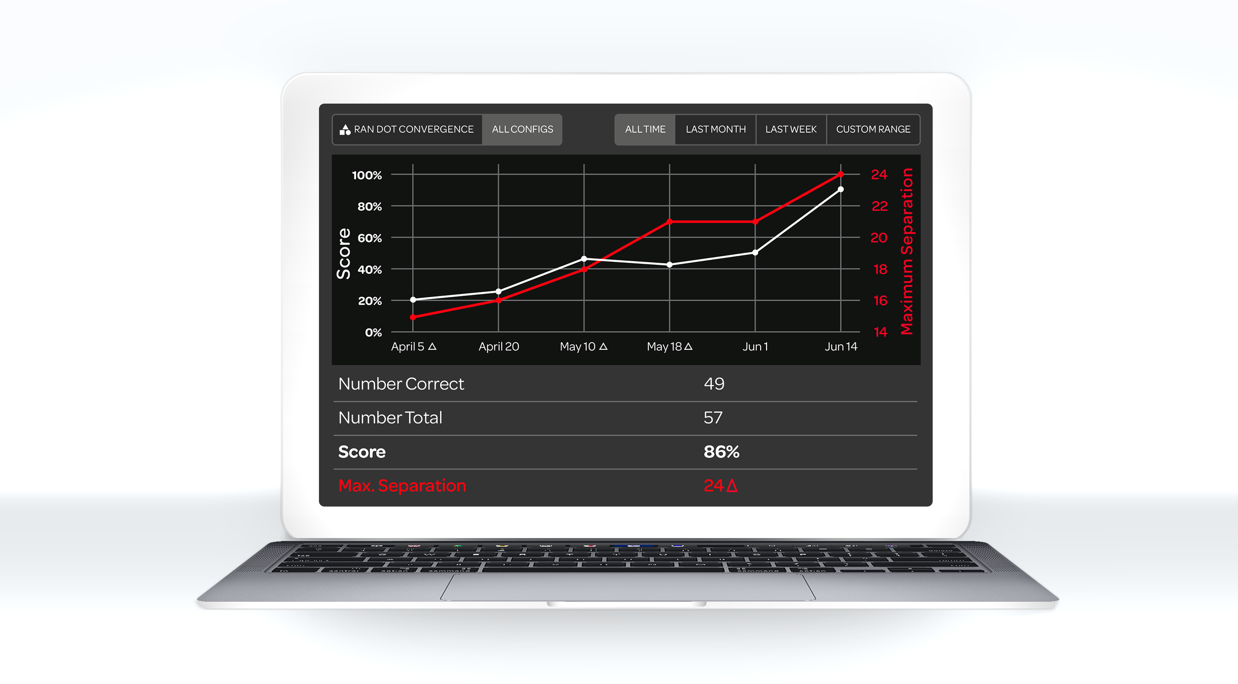 VisionX Sports - Athlete Vision Training for All Sports by Doctors of ...