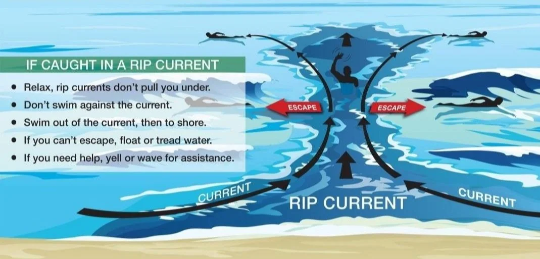 Cape May Beach Patrol | Stay Safe, Swim Smart Today