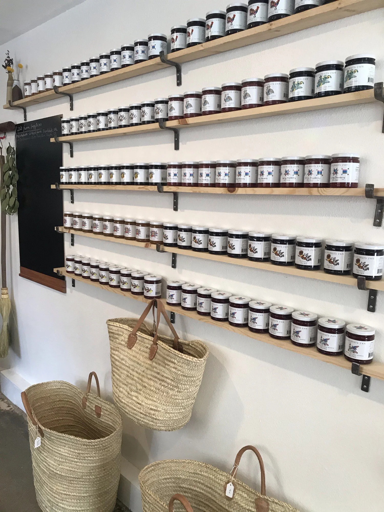 Visit — Alchemist's Jam