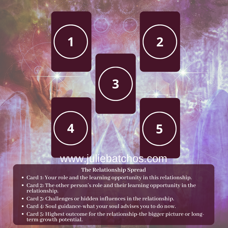 The Best Oracle Card Spreads for Beginners — juliebatchos.com