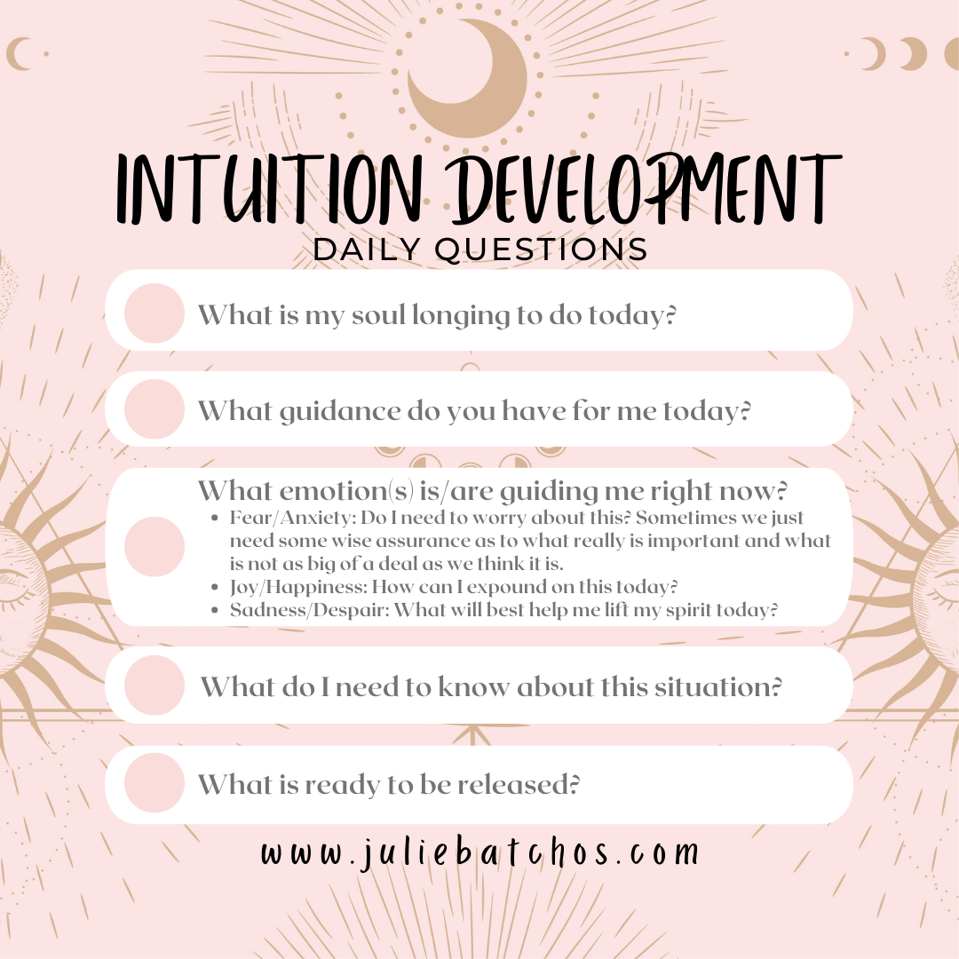 Intuition Development: Daily Questions to Build Your Intuition ...