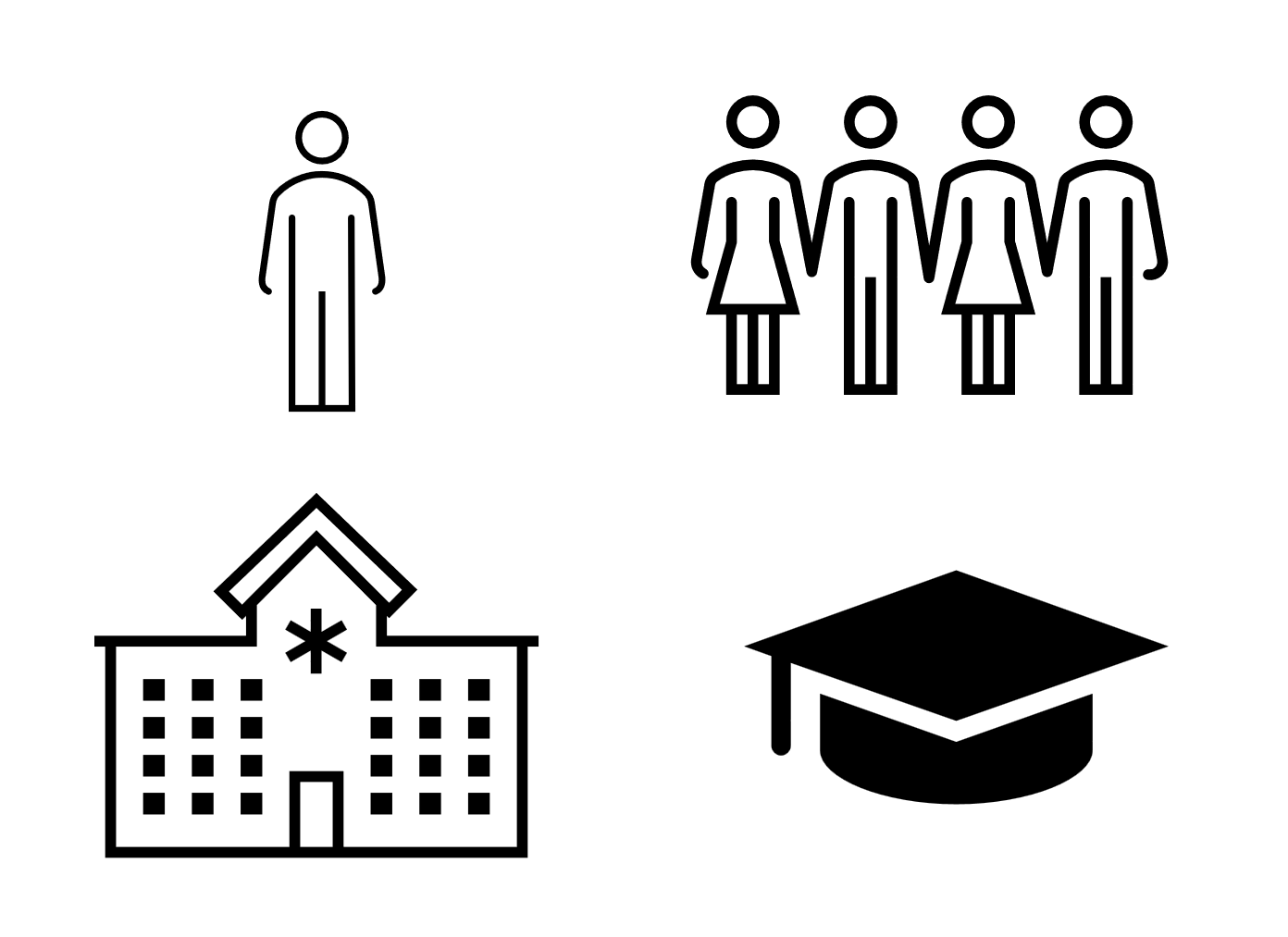Who will the Research Capabilities Framework support and, importantly ...