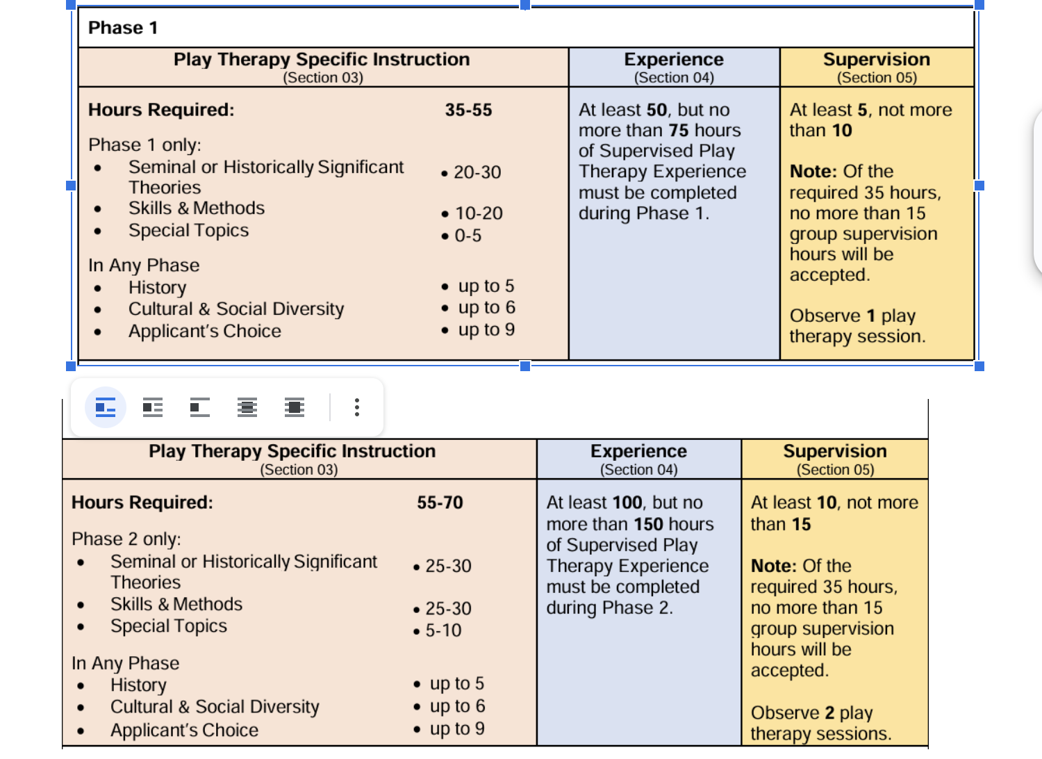 How to become a play therapist - play therapy certification — Bud to ...