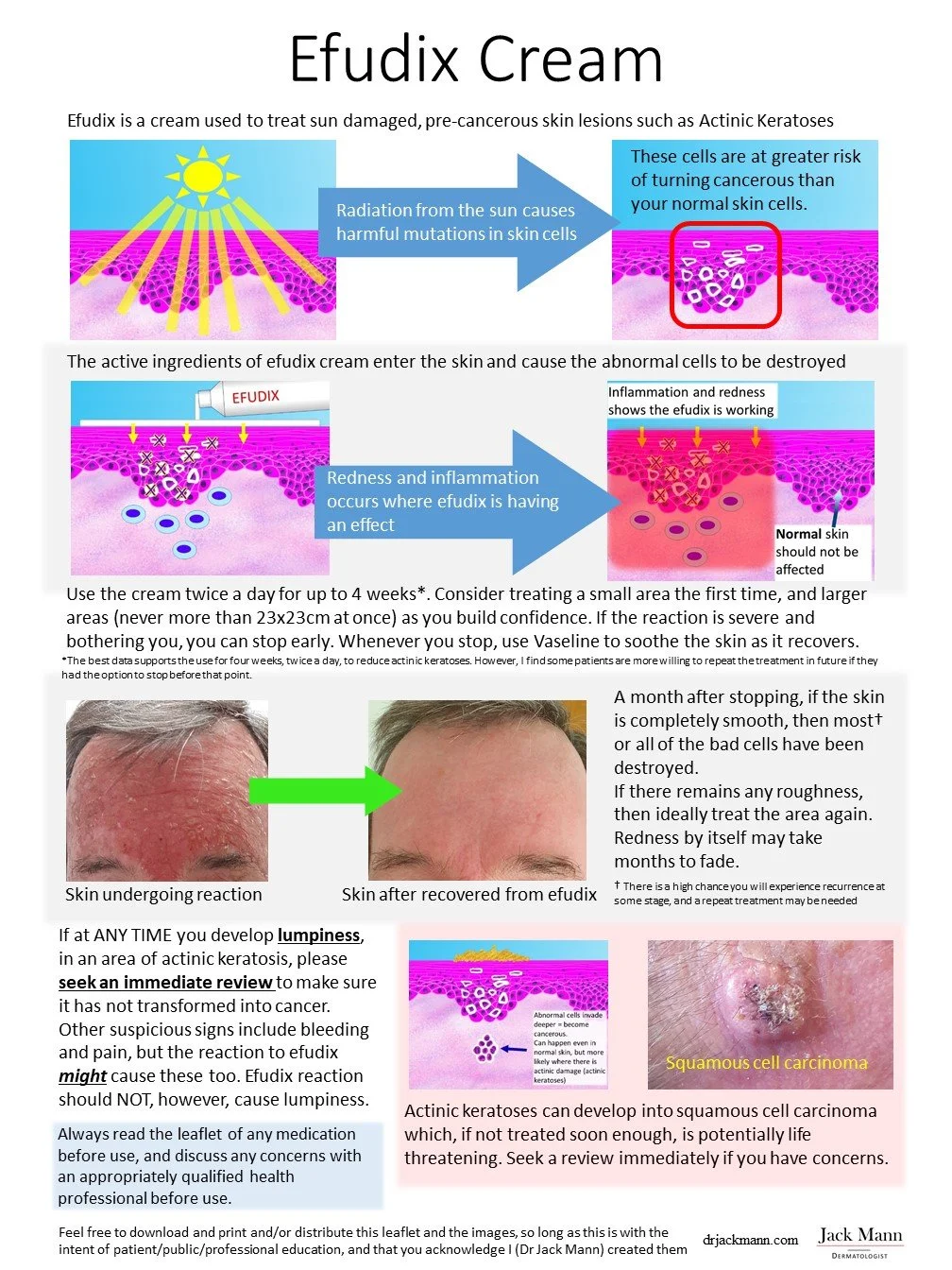 Efudix leaflet — Dr Jack Mann