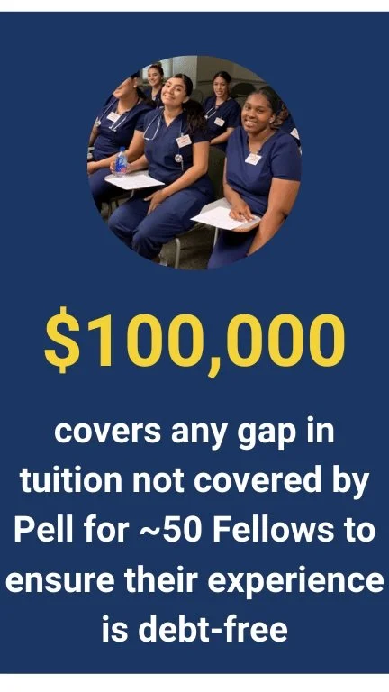 Join Propel America's 5 Years Strong Campaign — Propel America