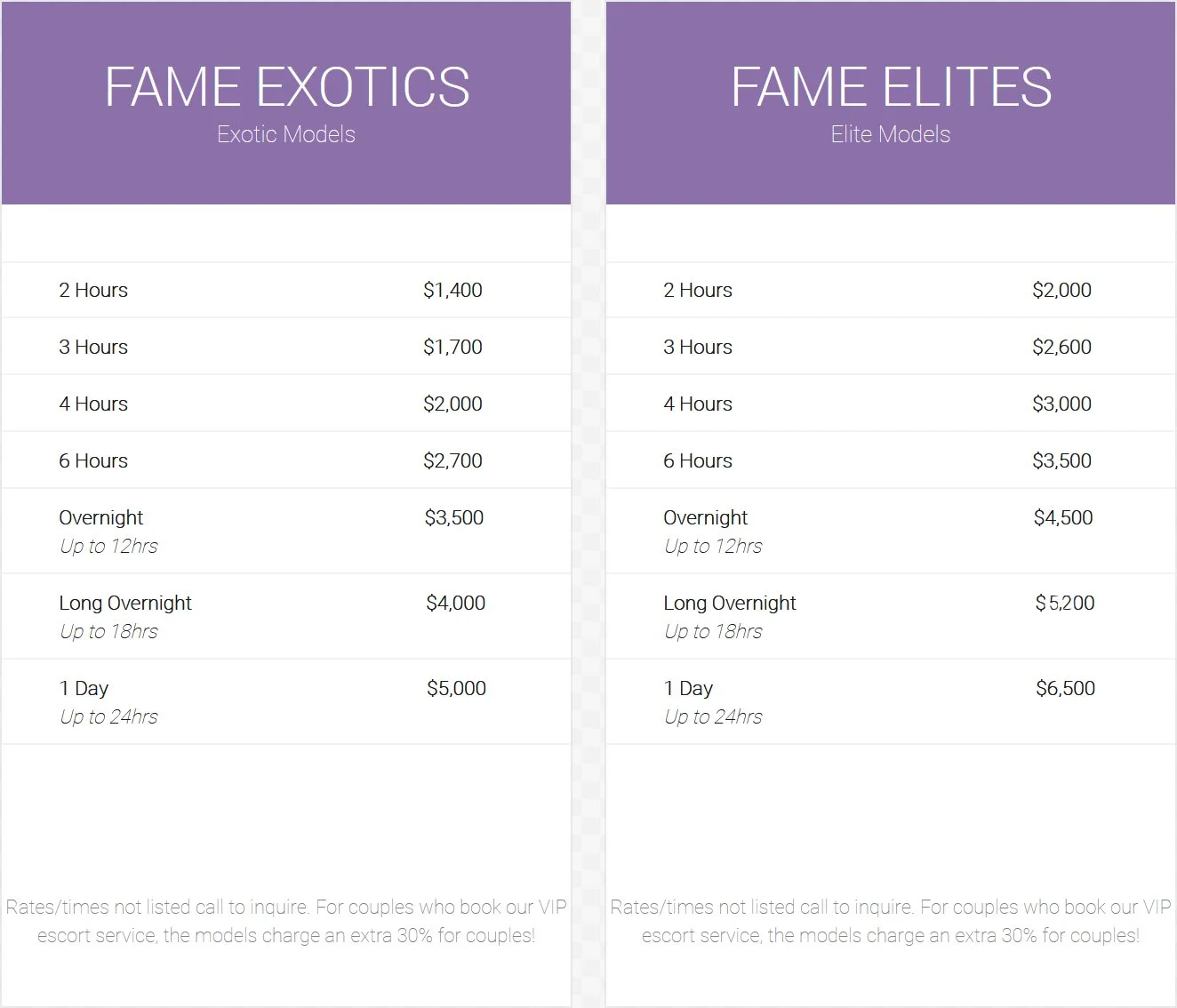 Fees | Fame Elites VIP Escort Girls — Fame Elites New York Escort Service