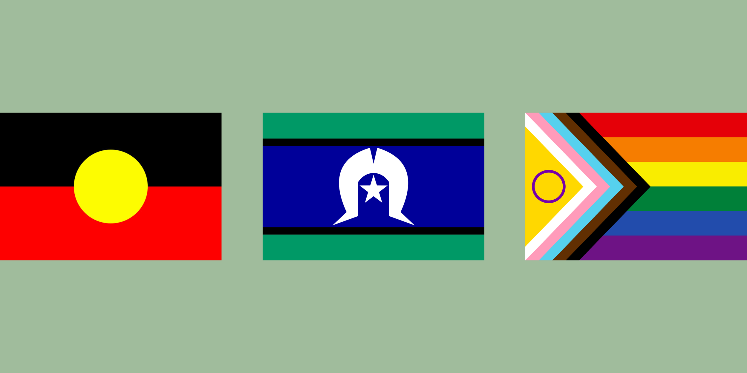 Jayde Noble Psychology