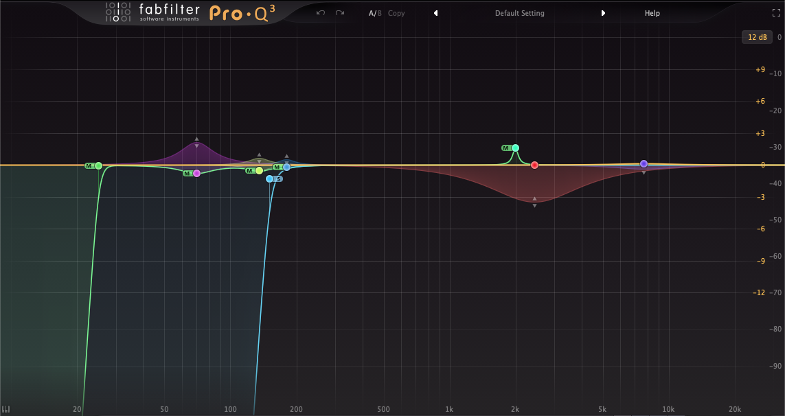 PANNING EXPLAINED — RJMEANEY AUDIO