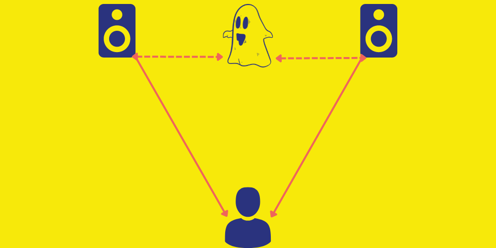 PANNING EXPLAINED — RJMEANEY AUDIO