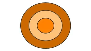 Roadmap Visual Patterns — Talking Roadmaps