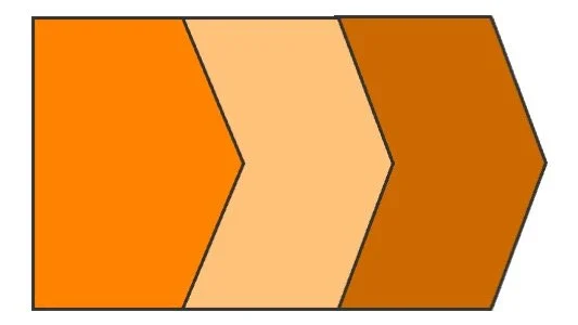 Roadmap Visual Patterns — Talking Roadmaps