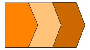 Roadmap Visual Patterns — Talking Roadmaps