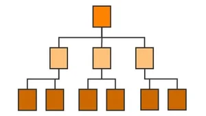 Roadmap Visual Patterns — Talking Roadmaps
