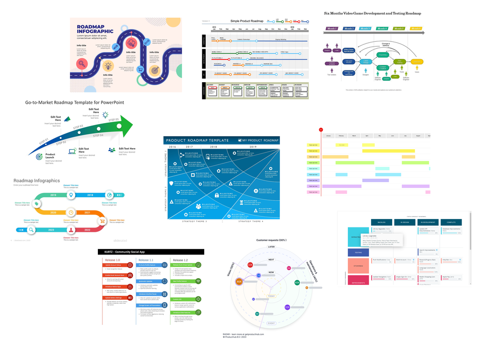 Roadmap Visual Patterns — Talking Roadmaps