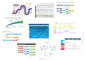 Roadmap Visual Patterns — Talking Roadmaps
