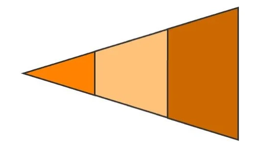 Roadmap Visual Patterns — Talking Roadmaps