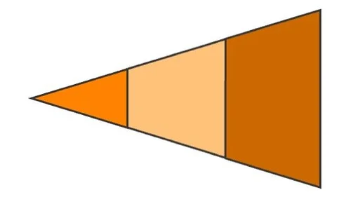 Roadmap Visual Patterns — Talking Roadmaps