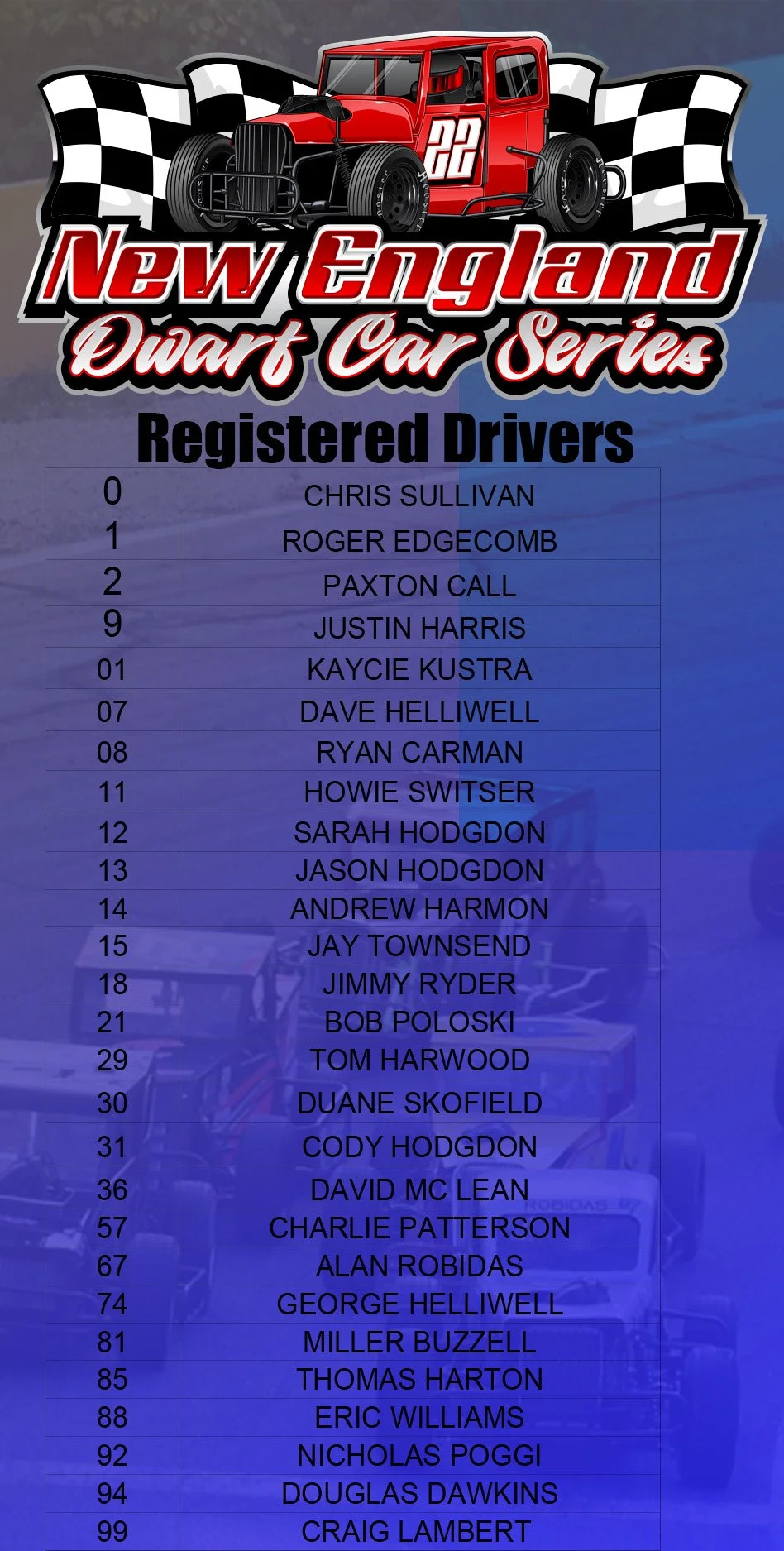 New England Dwarf Car Series