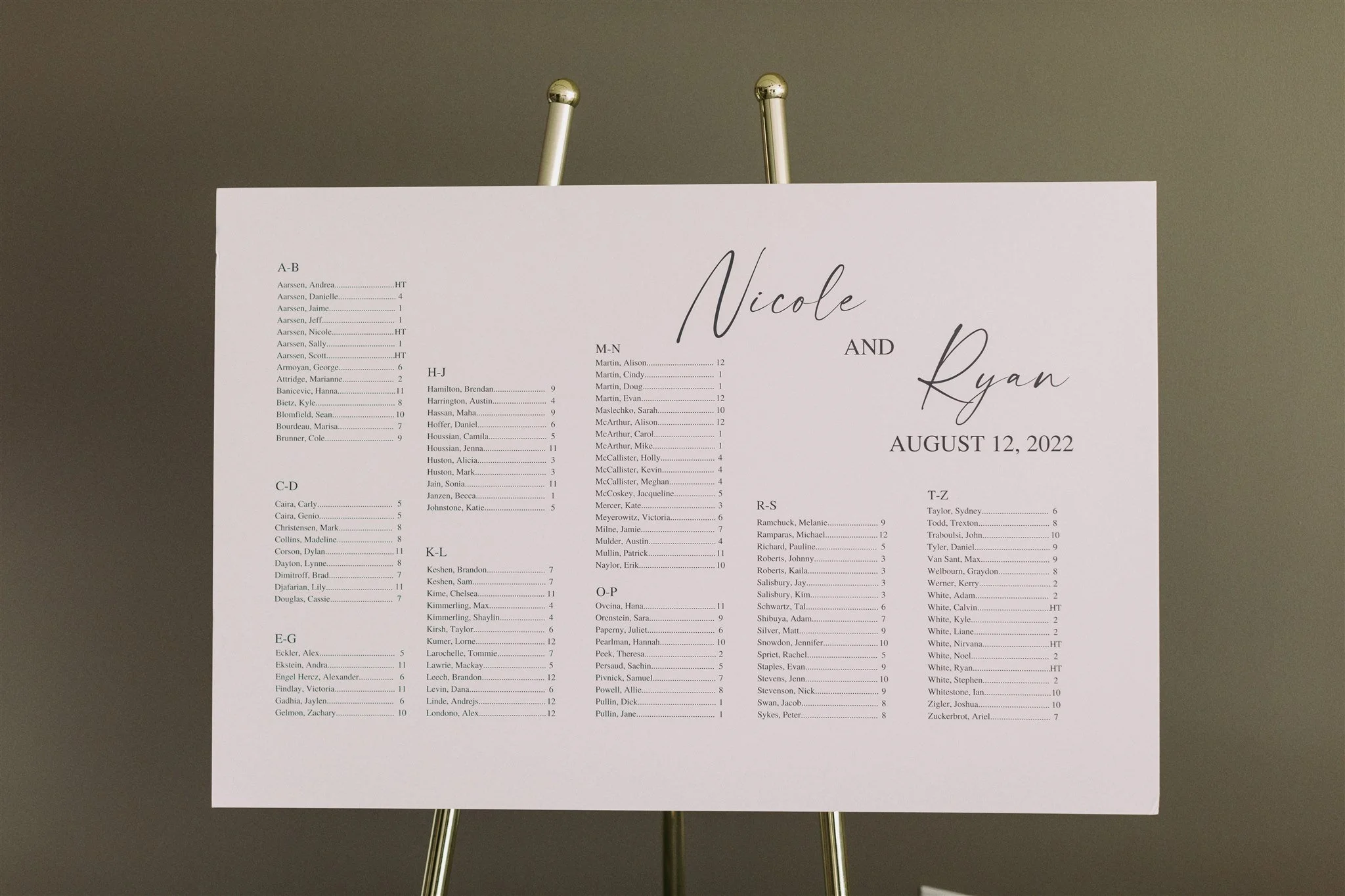 Wedding Welcome & Seating Charts | Stylish Event Decor — All Pretty ...