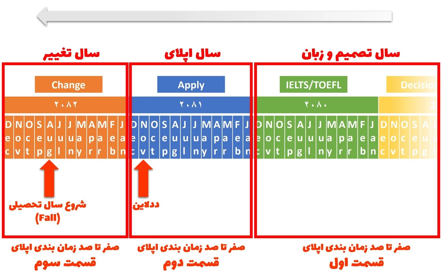 New Page — Ehsan Explains