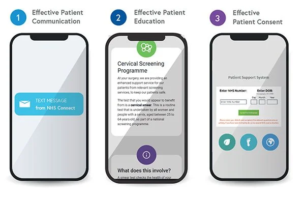 Cervical Cancer Screening Support Programme — Eclipse Live