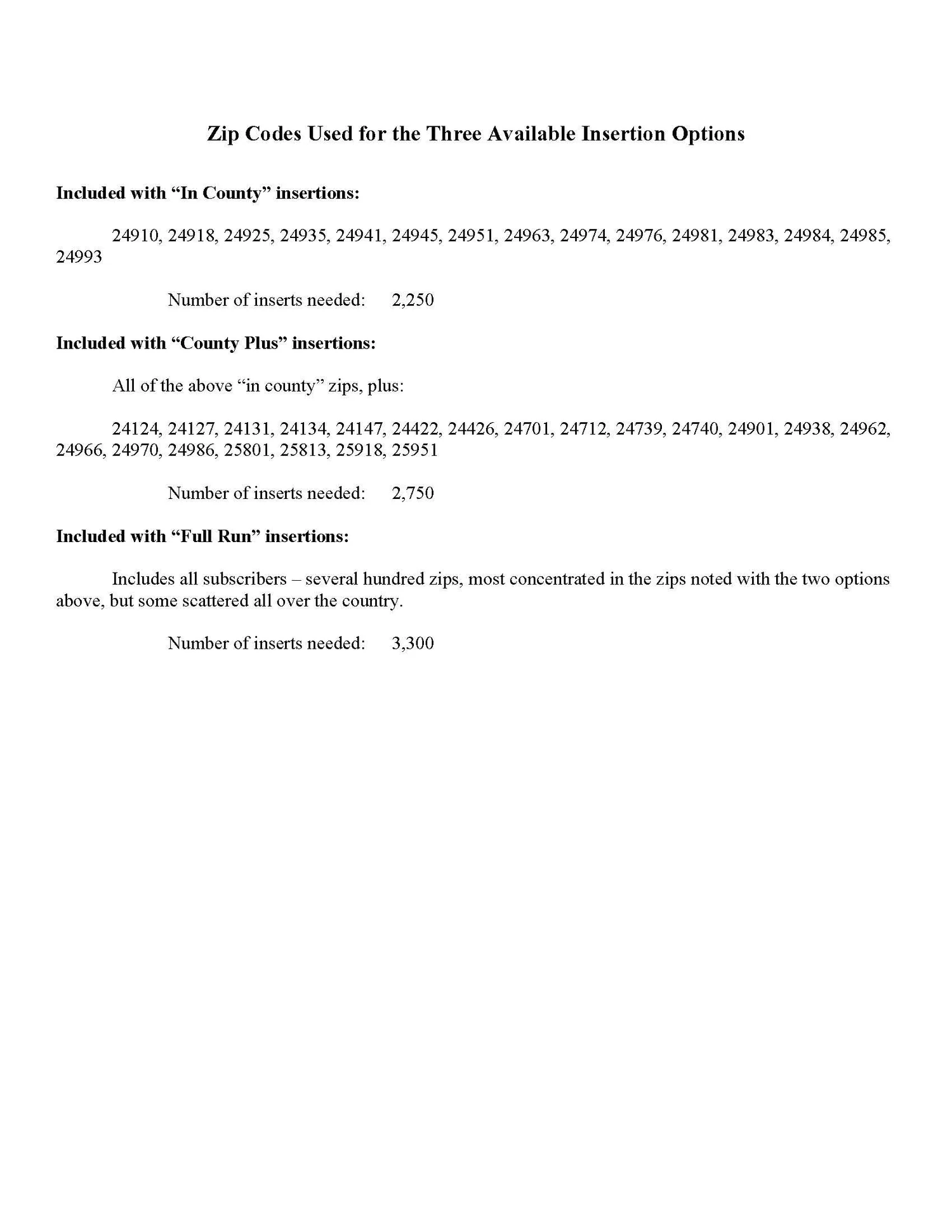 Gallery 1 — The Monroe Watchman Newspaper