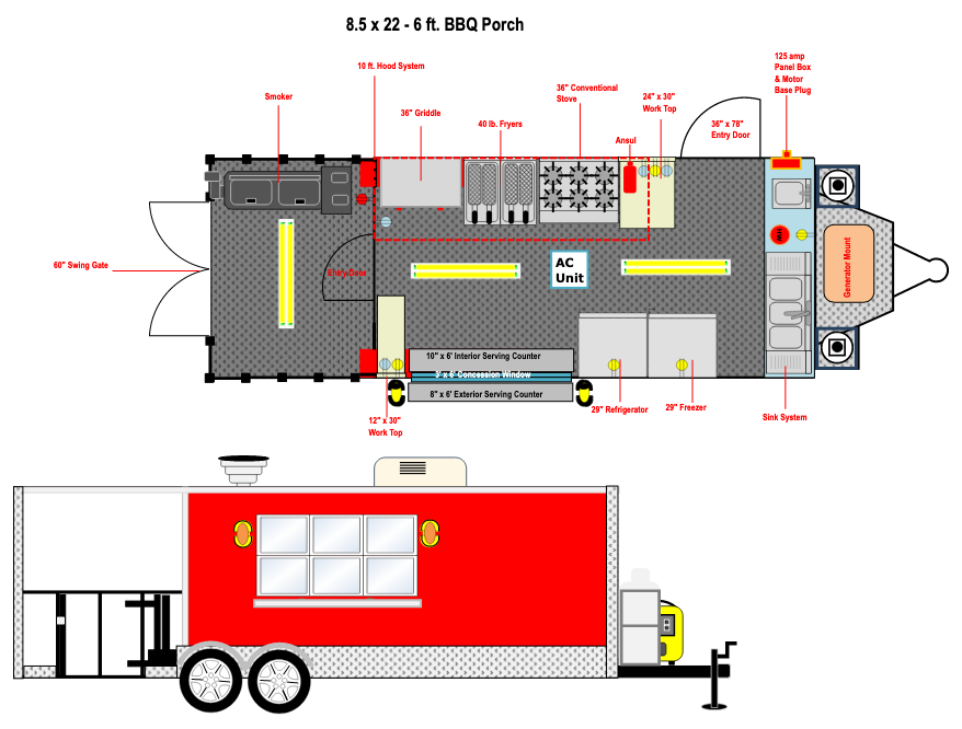Trailer Design — Nationwide Concessions & Trailers