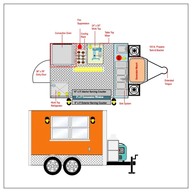 Trailer Design — Nationwide Concessions & Trailers