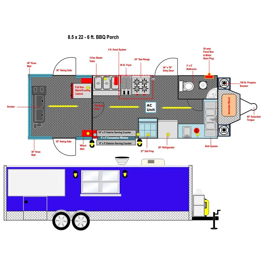 Food Truck Equipment Layout