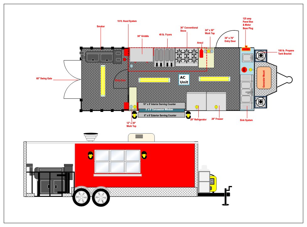 Trailer Design — Nationwide Concessions & Trailers