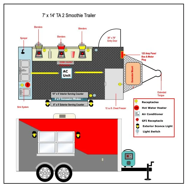 Trailer Design — Nationwide Concessions & Trailers