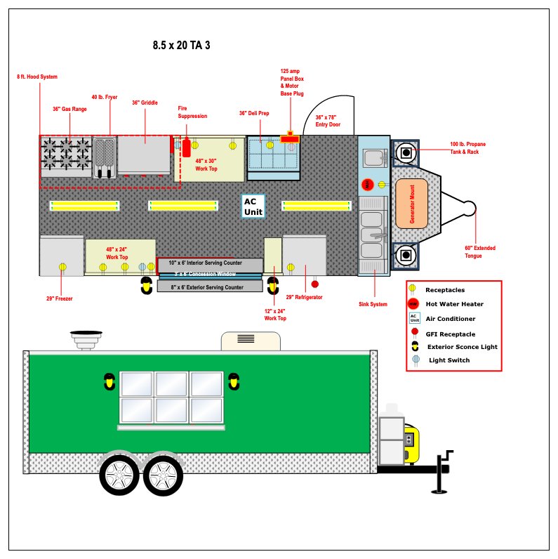 Trailer Design — Nationwide Concessions & Trailers