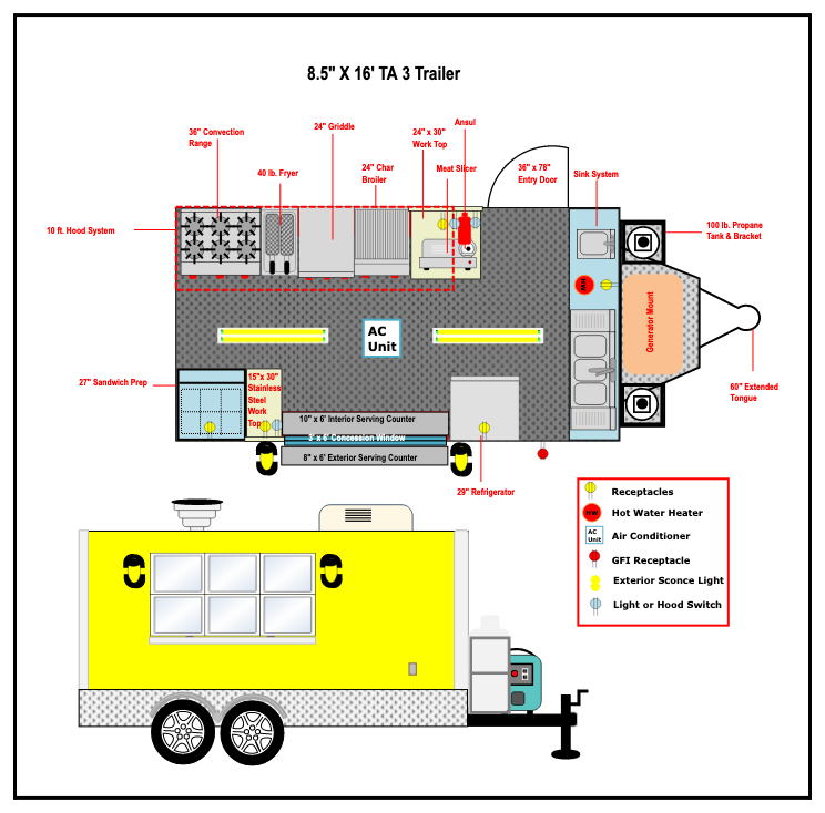 Trailer Design — Nationwide Concessions & Trailers
