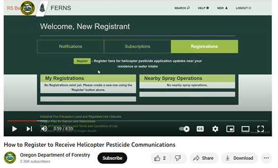 Getting Started with FERNS — It's Your Forest Watershed