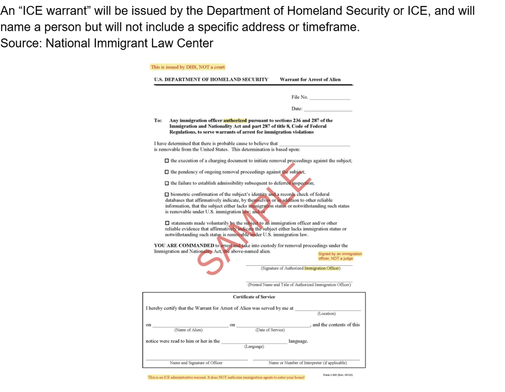ICE Protocols for Churches — Episcopal City Mission
