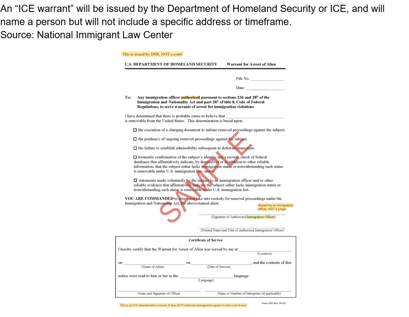 ICE Protocols for Churches — Episcopal City Mission